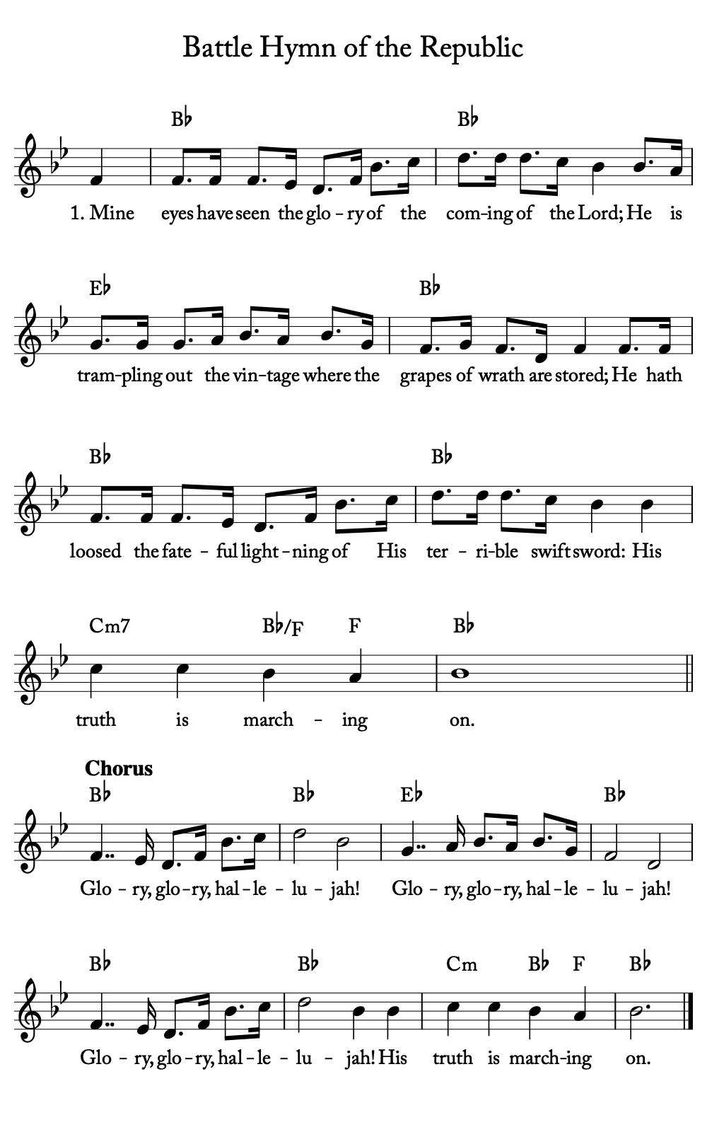 Battle Hymn of the Republic - Liberty ScoreLiberty Score